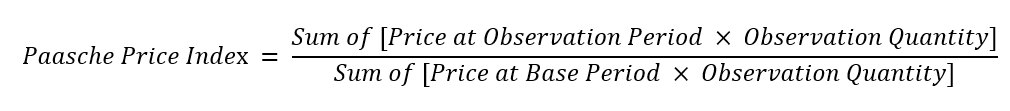 Paasche Price Index formula - MENTOR ME CAREERS