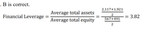 ratio analysis questions- with Solutions & PDF