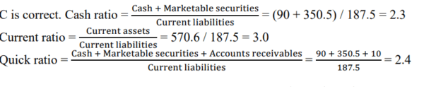 ratio analysis questions- with Solutions & PDF