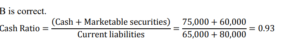ratio analysis questions- with Solutions & PDF