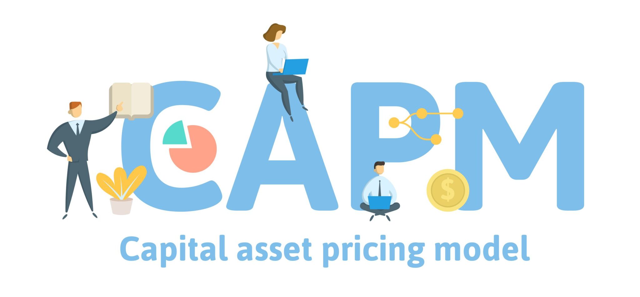 CAPM Full form & use in equity valuation