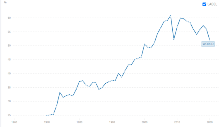 resource geopolitics- Guide for Geopolicitics with PPT