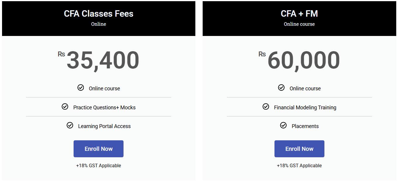 CFA coaching In Delhi- Top 5 Recommended by Experts (2025)