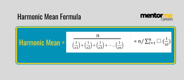 Harmonic Mean Formula & application of harmonic mean