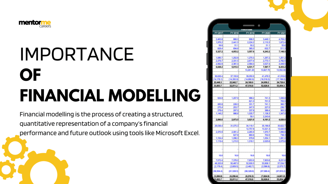 Importance of Financial Modelling: From Data to Decisions