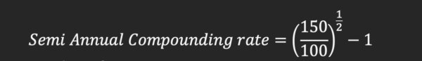 What is an Annual Return? How to Calculate with Examples - MENTOR ME ...