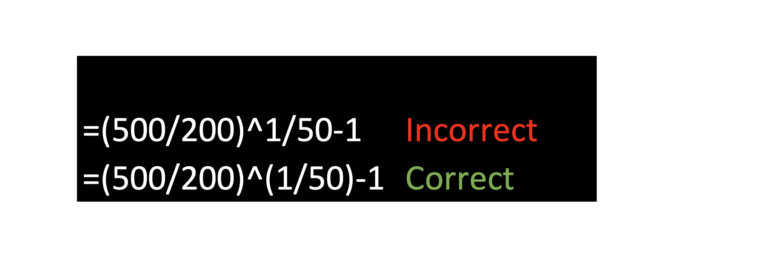 What is an Annual Return? How to Calculate with Examples - MENTOR ME ...