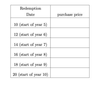 Call Date- What is and how it works? Explained - MENTOR ME CAREERS