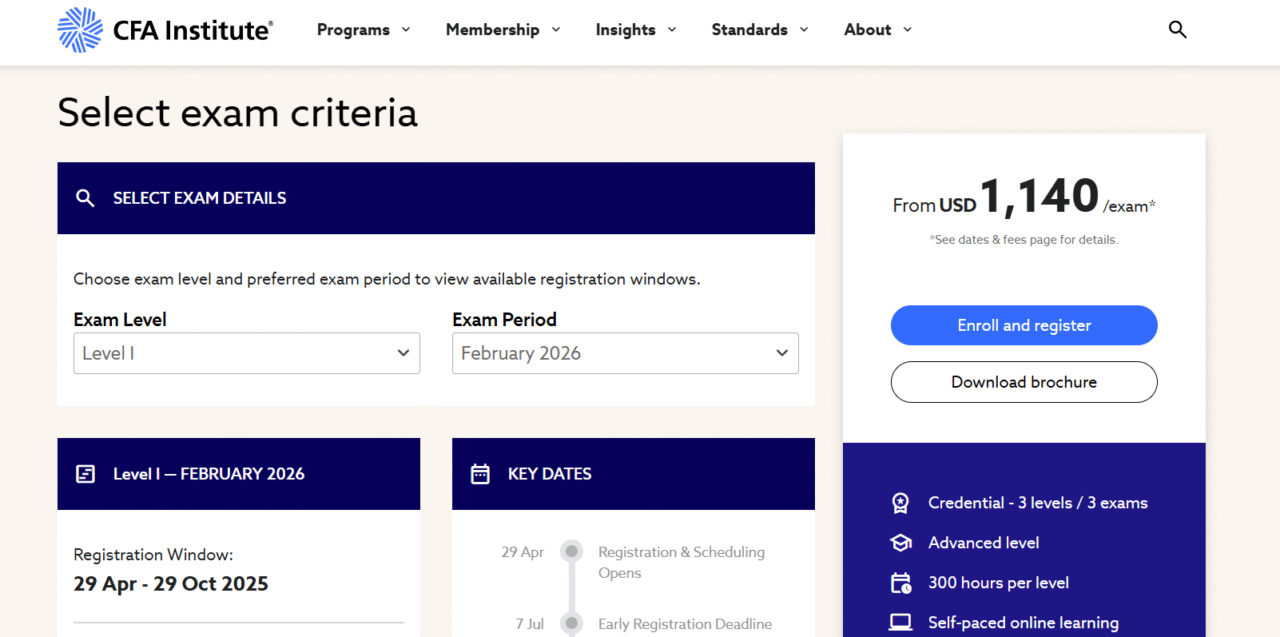 CFA Level 1 Exam Dates and Fees: Total CFA Costs in India