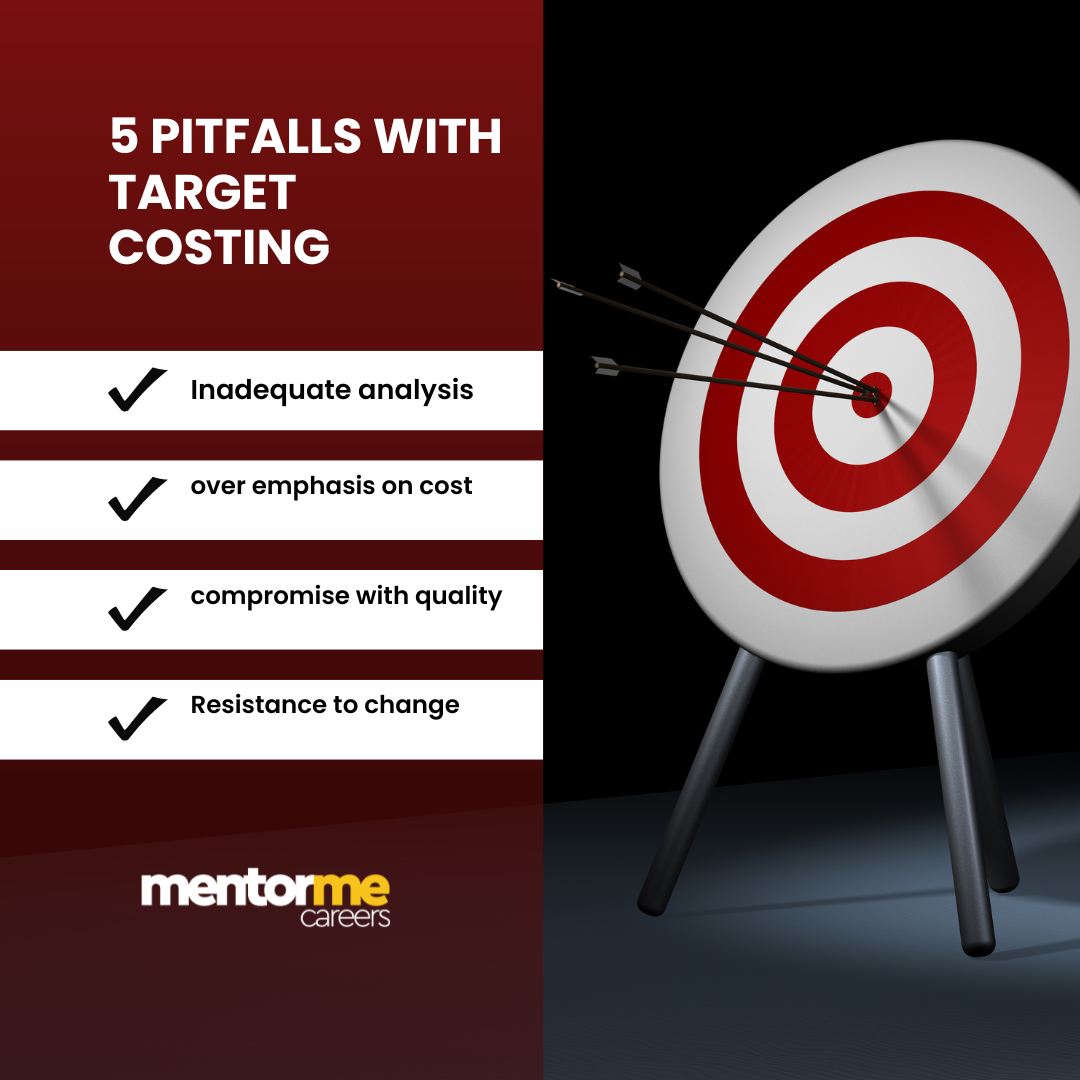Pro Rata Meaning: Calculation & Super Simplified Explanation