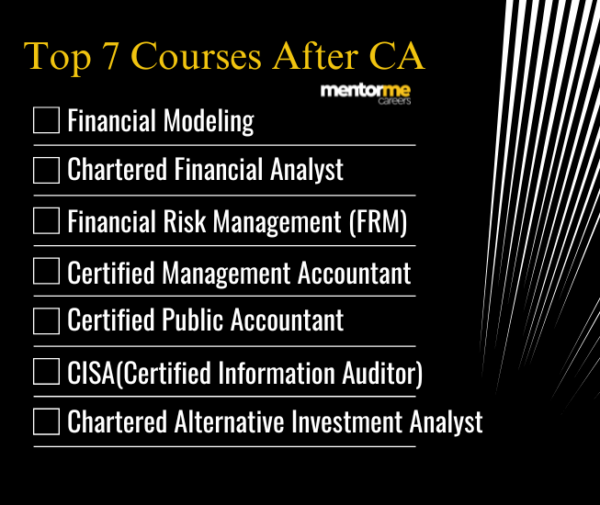 Top 8 Courses After CA for growth & trajectory shifts - MENTOR ME CAREERS