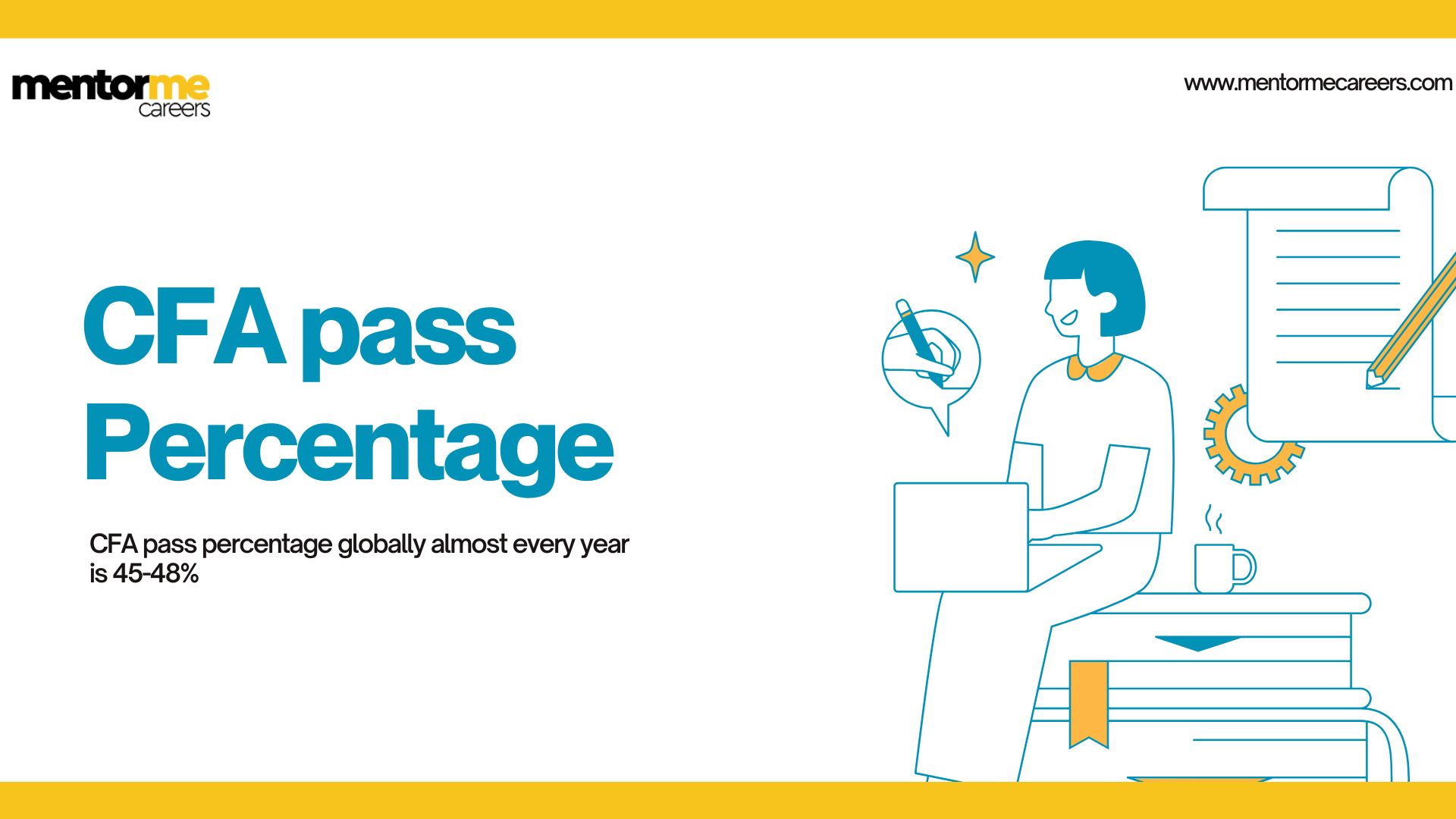 CFA pass percentage (2025): Detailed analysis - MENTOR ME CAREERS