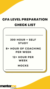 A complete CFA level 1 preparation time tips & guide - MENTOR ME CAREERS